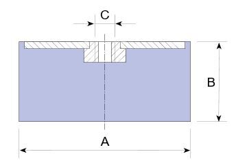 Buffer Simple Type E Vibration Solutions Easy To Install Buffer